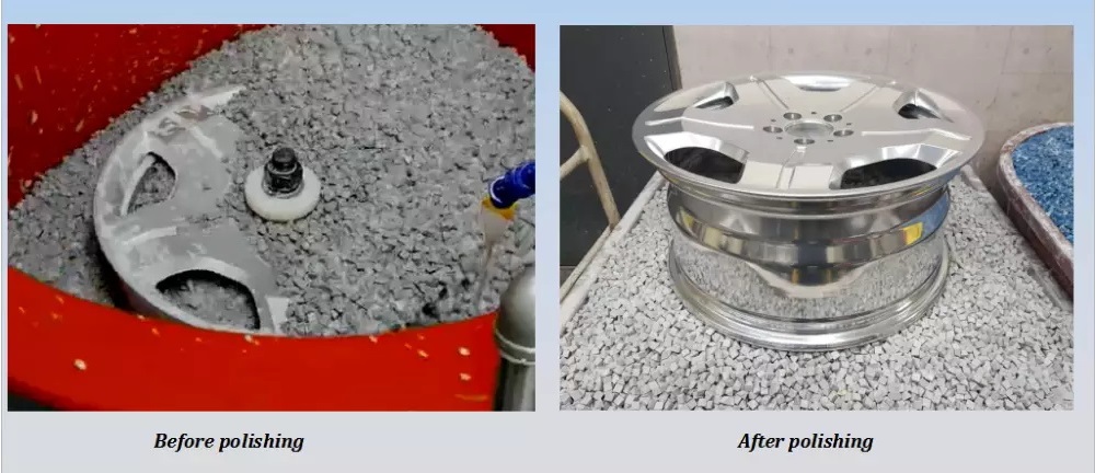 Alloy Wheel Vibratory Polishing Machine for Sale - Buy Alloy Wheel ...